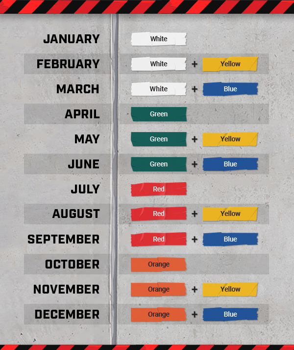 Osha Safety Color Code Chart Infoupdate
